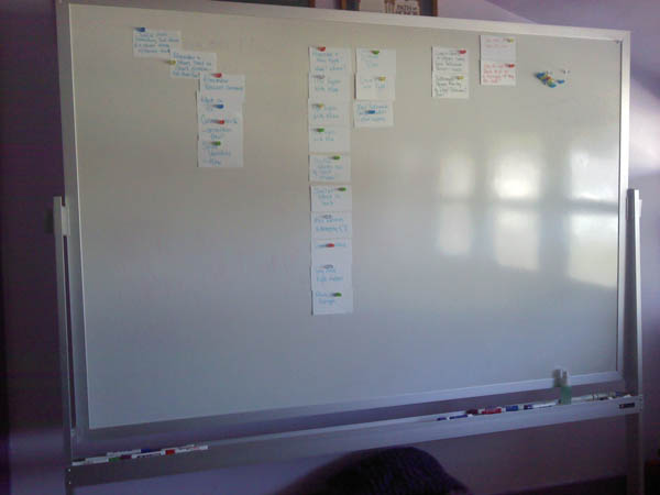 Murder board | Diana Pharaoh Francis | Diana P. Francis | Diana Francis